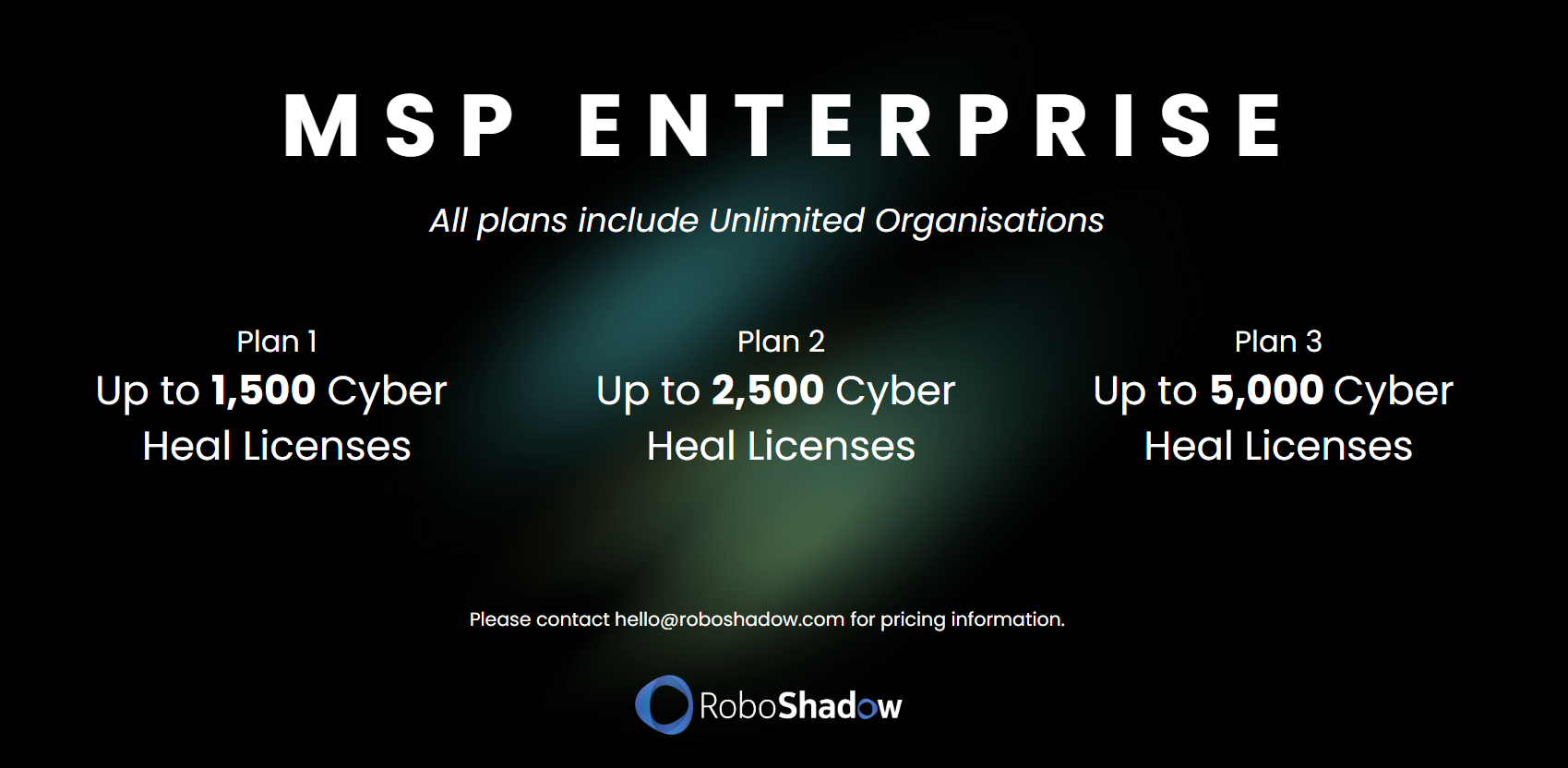MSP Enterprise: Simplified Pricing for Service Providers