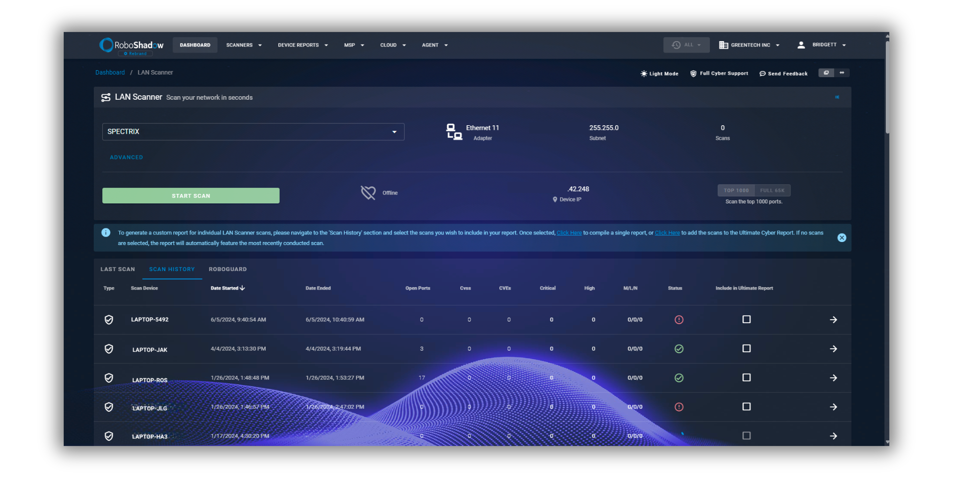 Cyber Platform | RoboShadow