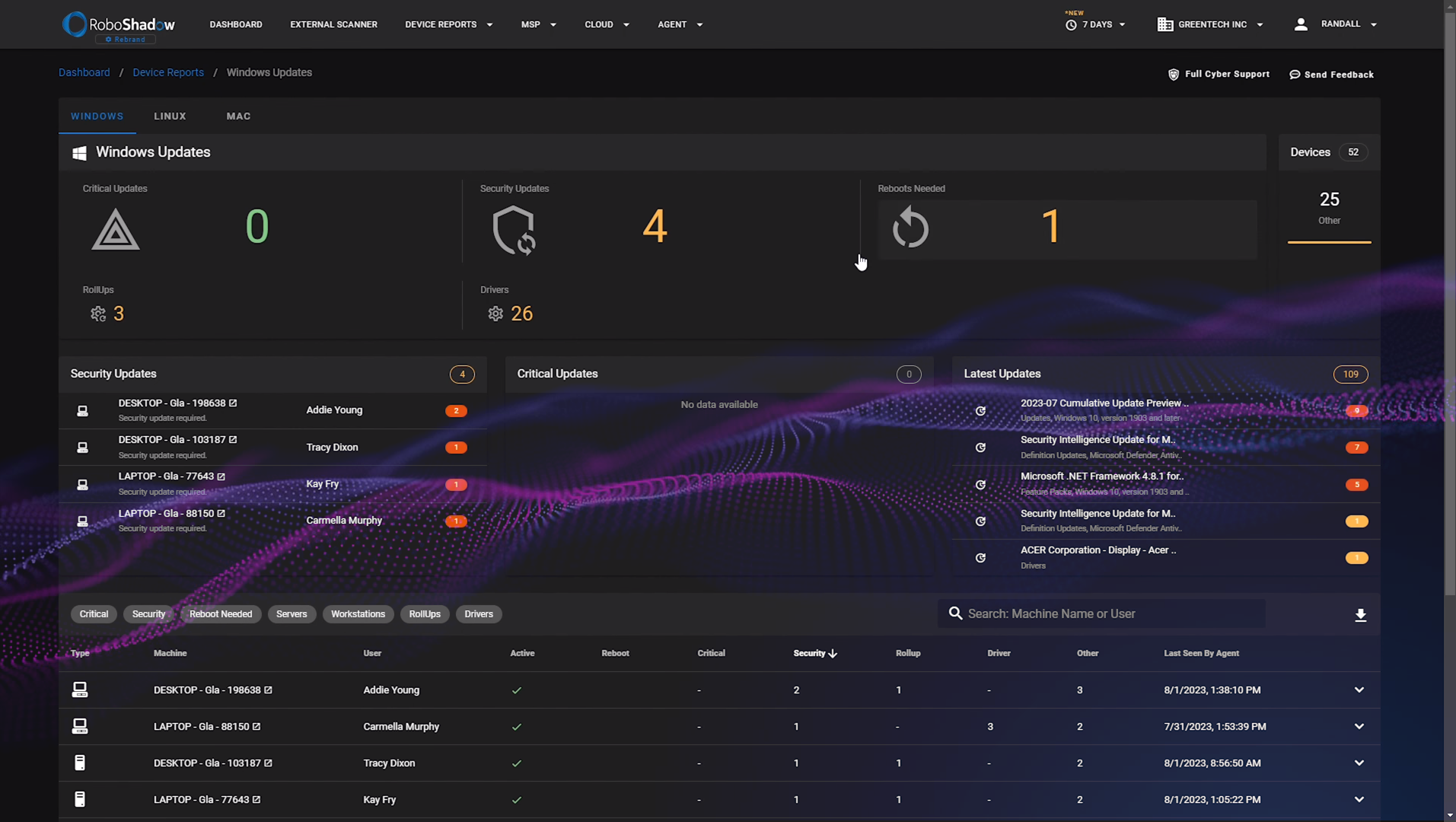 RoboShadow Platform: Windows Update Management